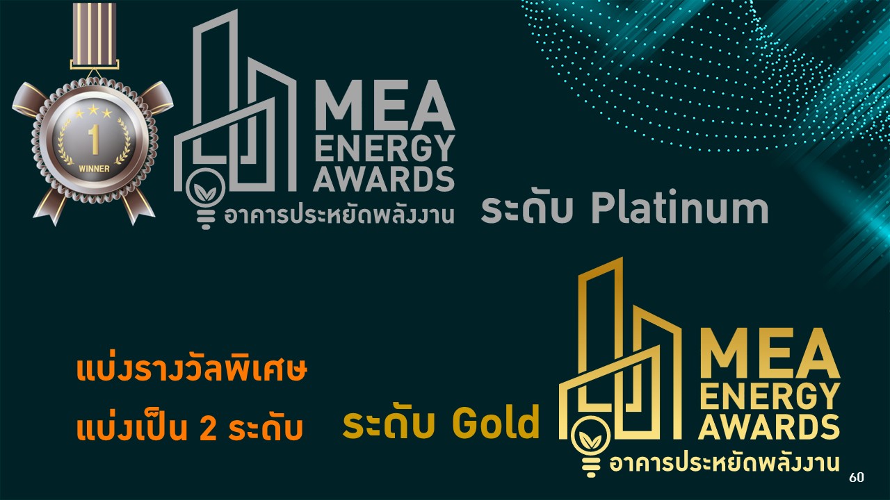 เกี่ยวกับโครงการ - MEA ENERGY AWARDS 2023